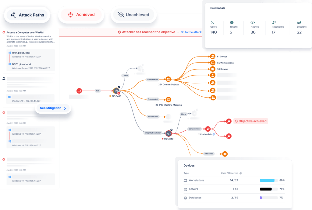 Scenario Based Testing/ - Satius Security